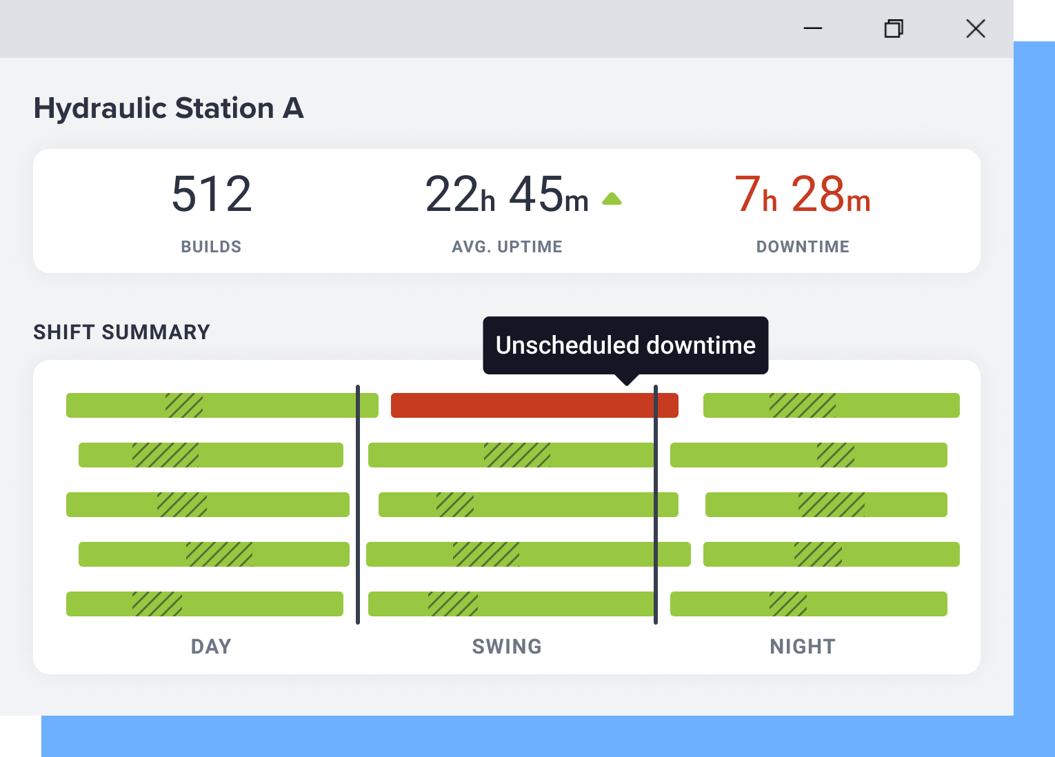 Pico MES / A Manufacturing Execution System that lets you actually ...