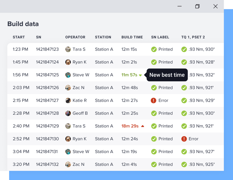 Pico MES / A Manufacturing Execution System that lets you actually ...