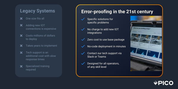 The “Most Expensive Software” holding our factories back