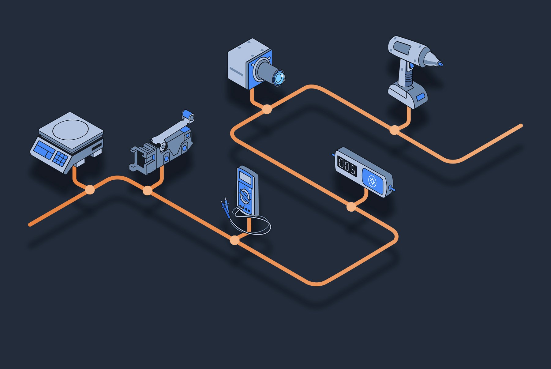 MES Software For Error Proofing | Error Free Production Line