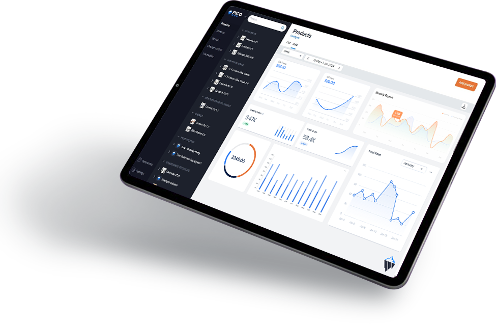 Connected Supply Chain | PICO